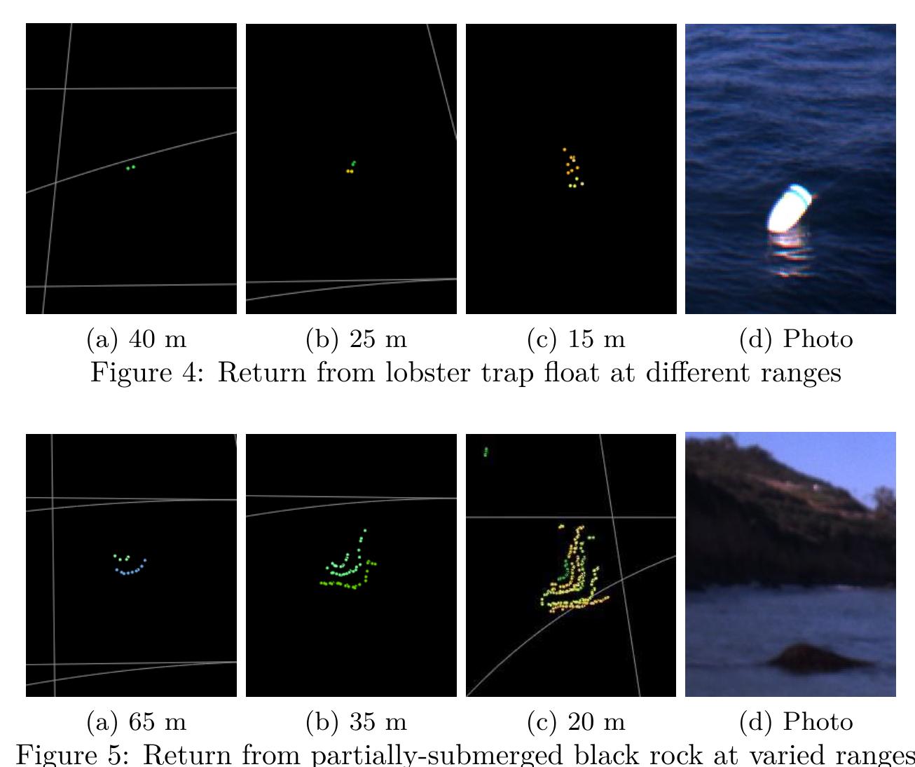 Figure 4 - Velodyne HDL-64E lidar for unmanned surface