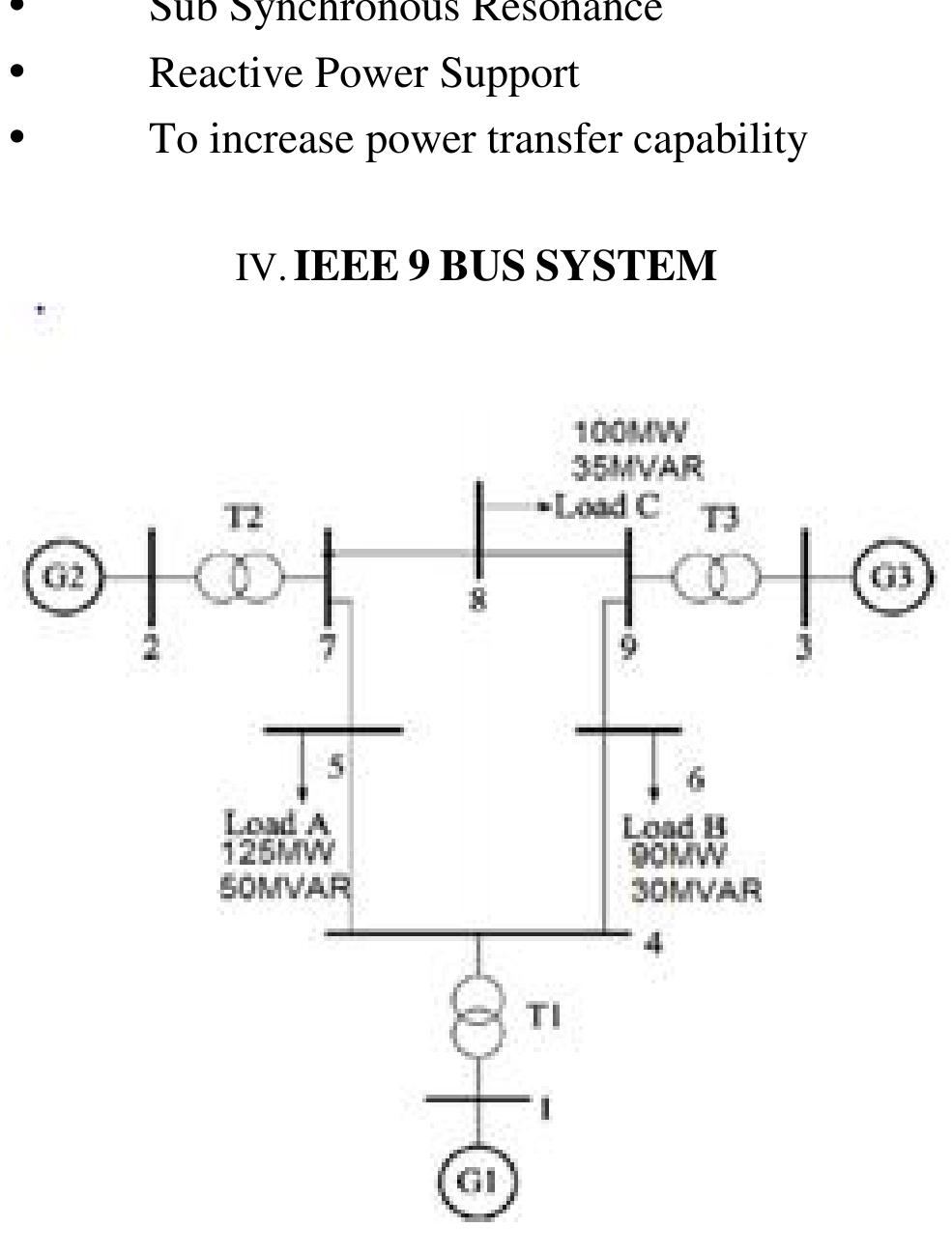 Single line diagram of ieee 9 bus system