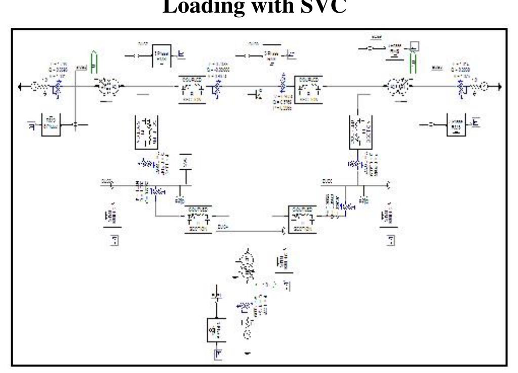 Simulation Of Ieee 9 Bus Test System Model During Loading
