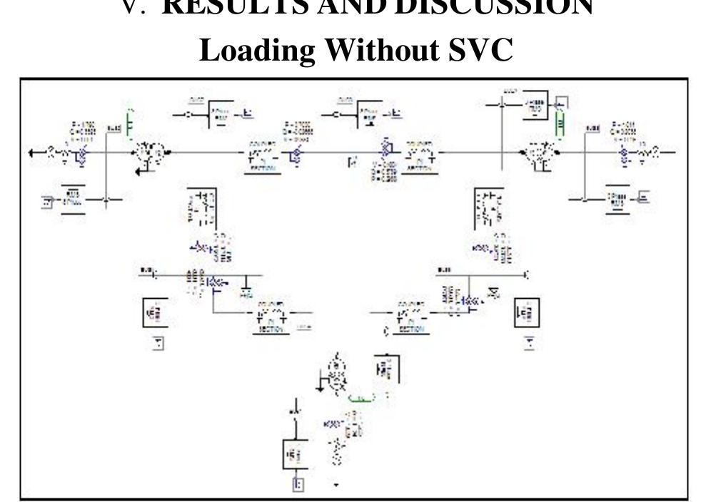 Simulation Of Ieee 9 Bus Test System Model During Loading