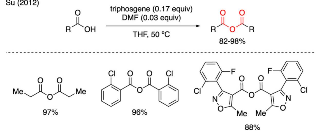 Figure 18 - A decade review of triphosgene and its