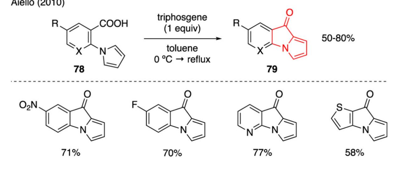 (PDF) A decade review of triphosgene and its applications in organic ...