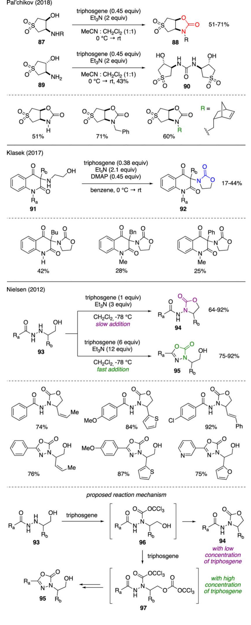 Figure 23 - A decade review of triphosgene and its