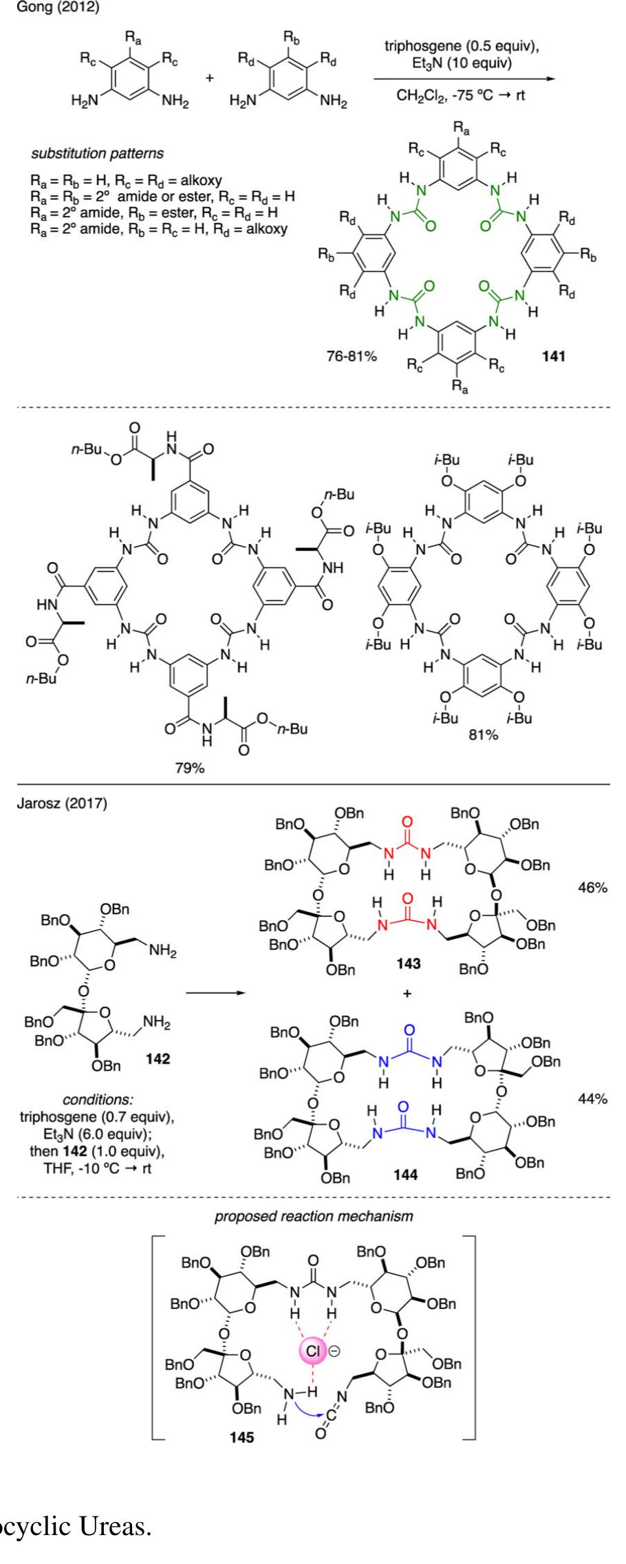 Figure 33 - A decade review of triphosgene and its