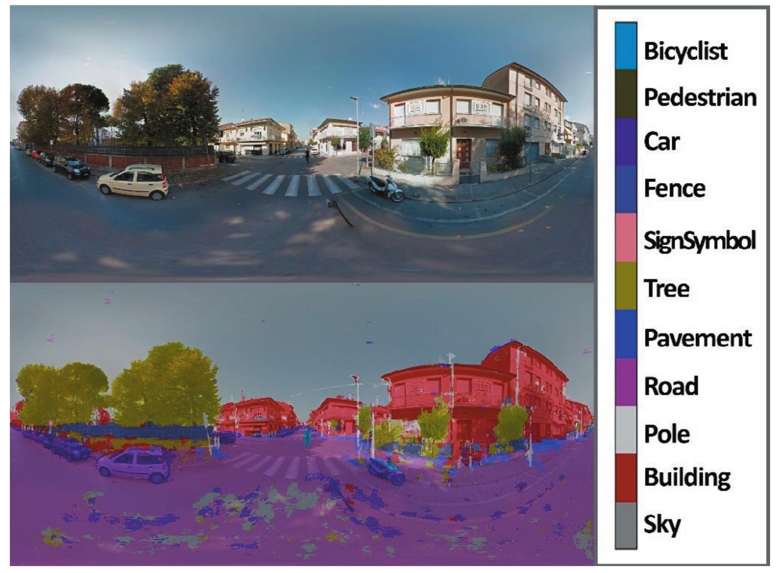 Example of segmentation process. figure 5. maps of the