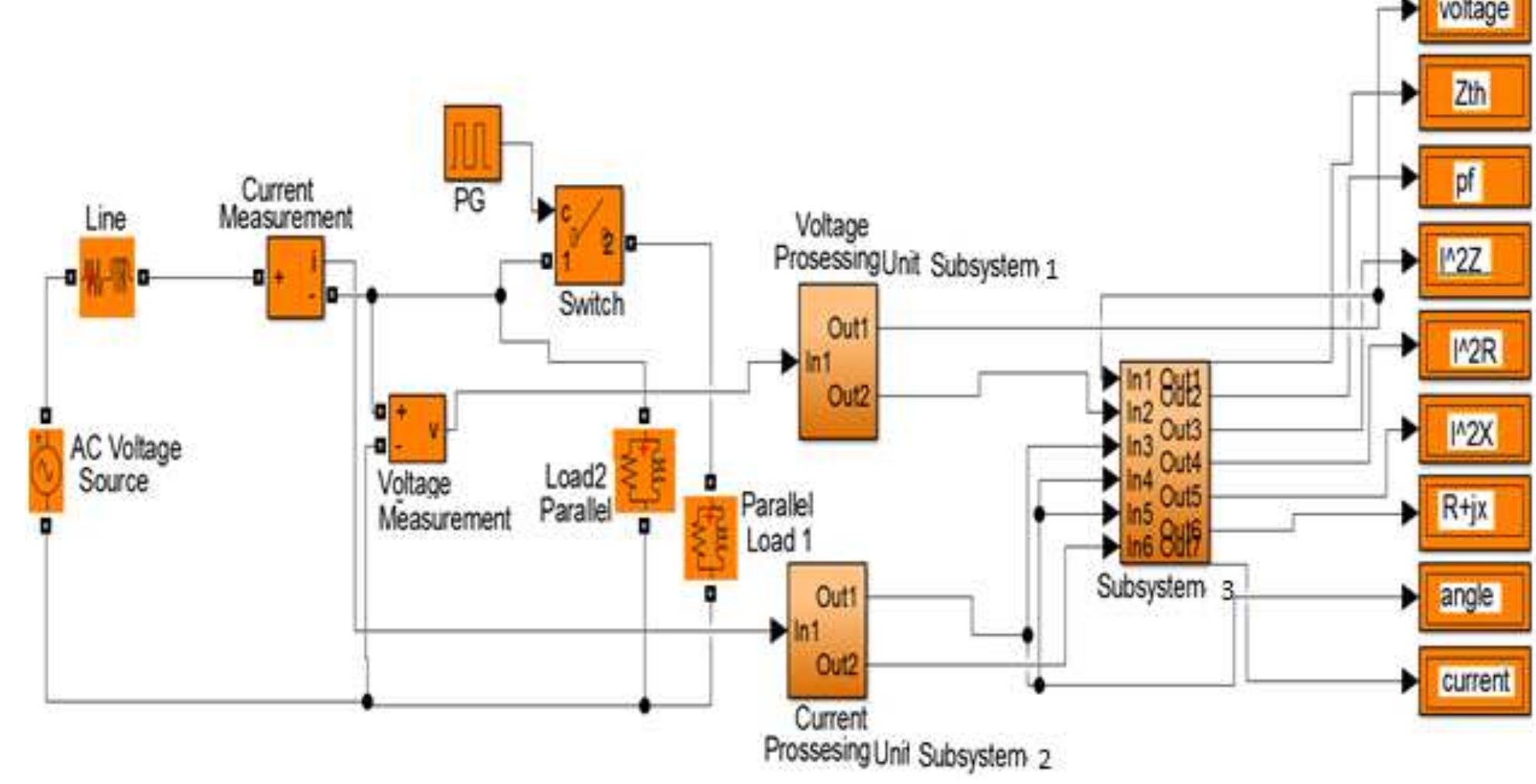 4. the simulink derivation model for a single phase