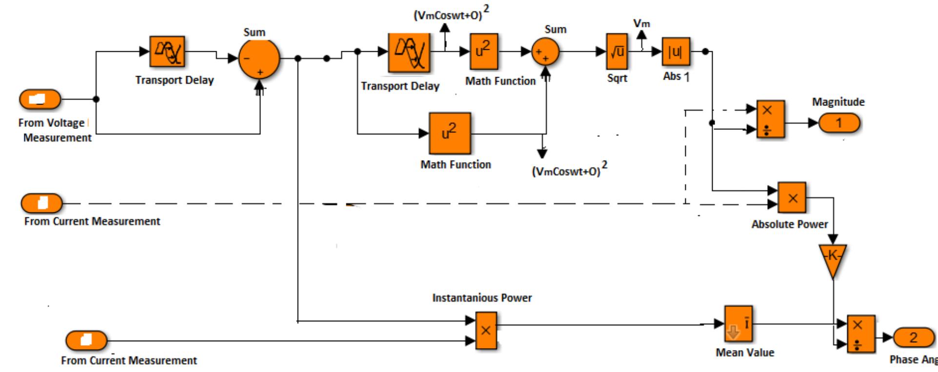 6 the simulink derivation model components of the voltage