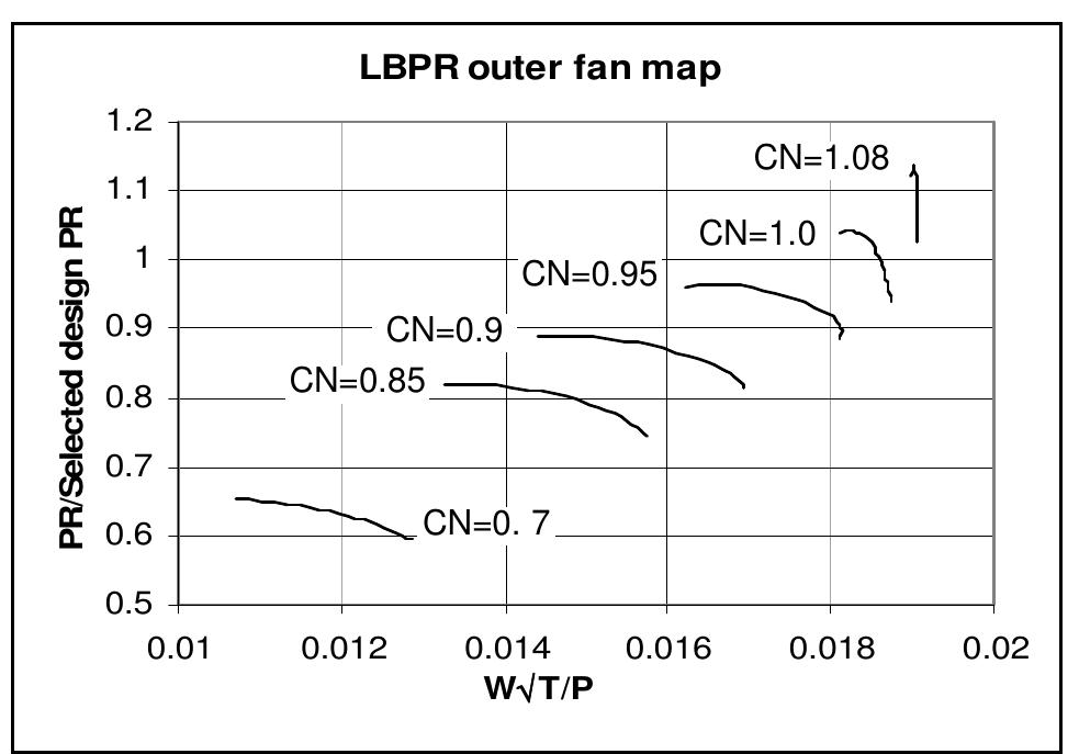 (8b). lbpr outer fan map derived from 2d-lbpr fan map.