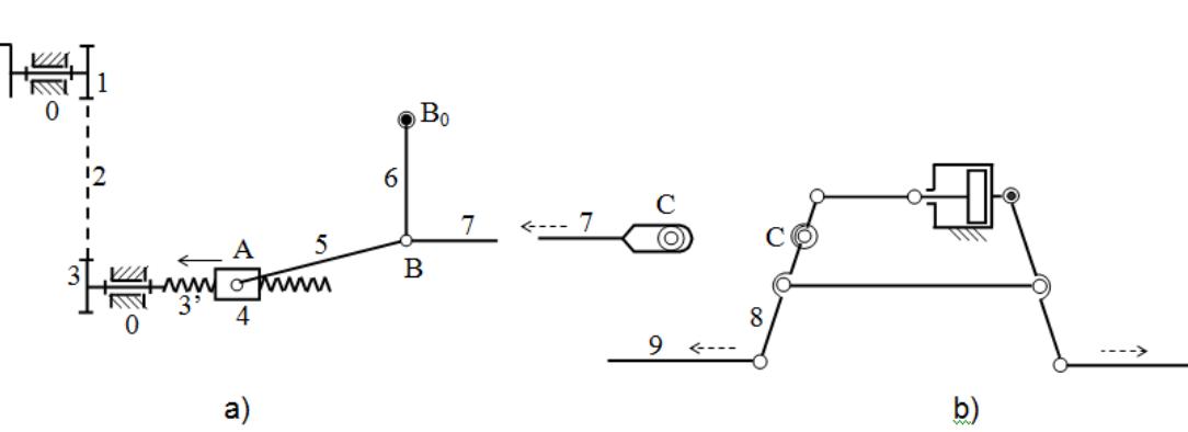 Kinematic scheme of brake mechanism with gall chain and