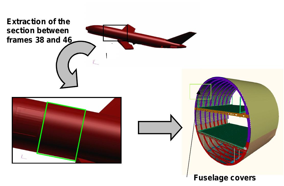 The test-case used for all method comparisons and