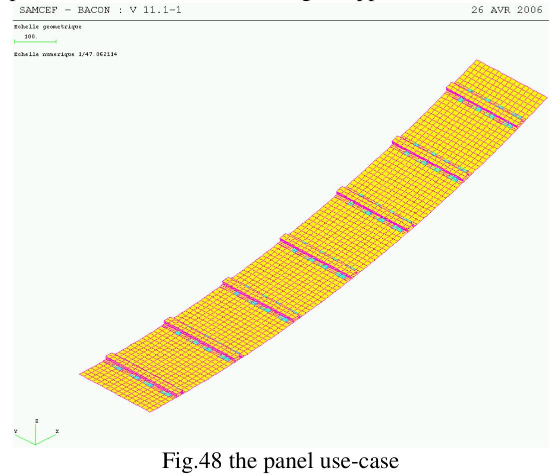 The panel use-case used here is a panel representative of
