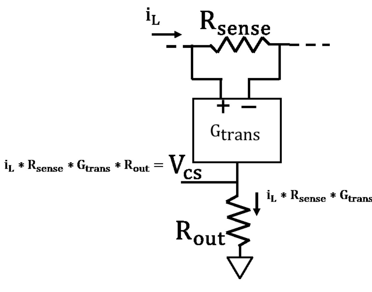 7 simple block diagram of current sense amplifier [29] the
