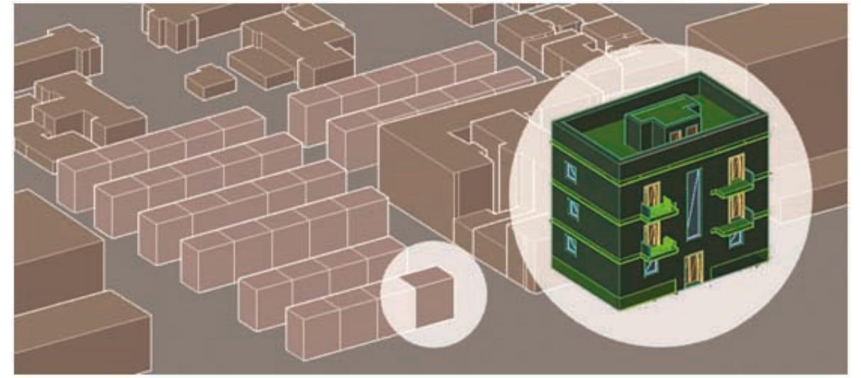 Life cycle analysis (lca) functional unit development in