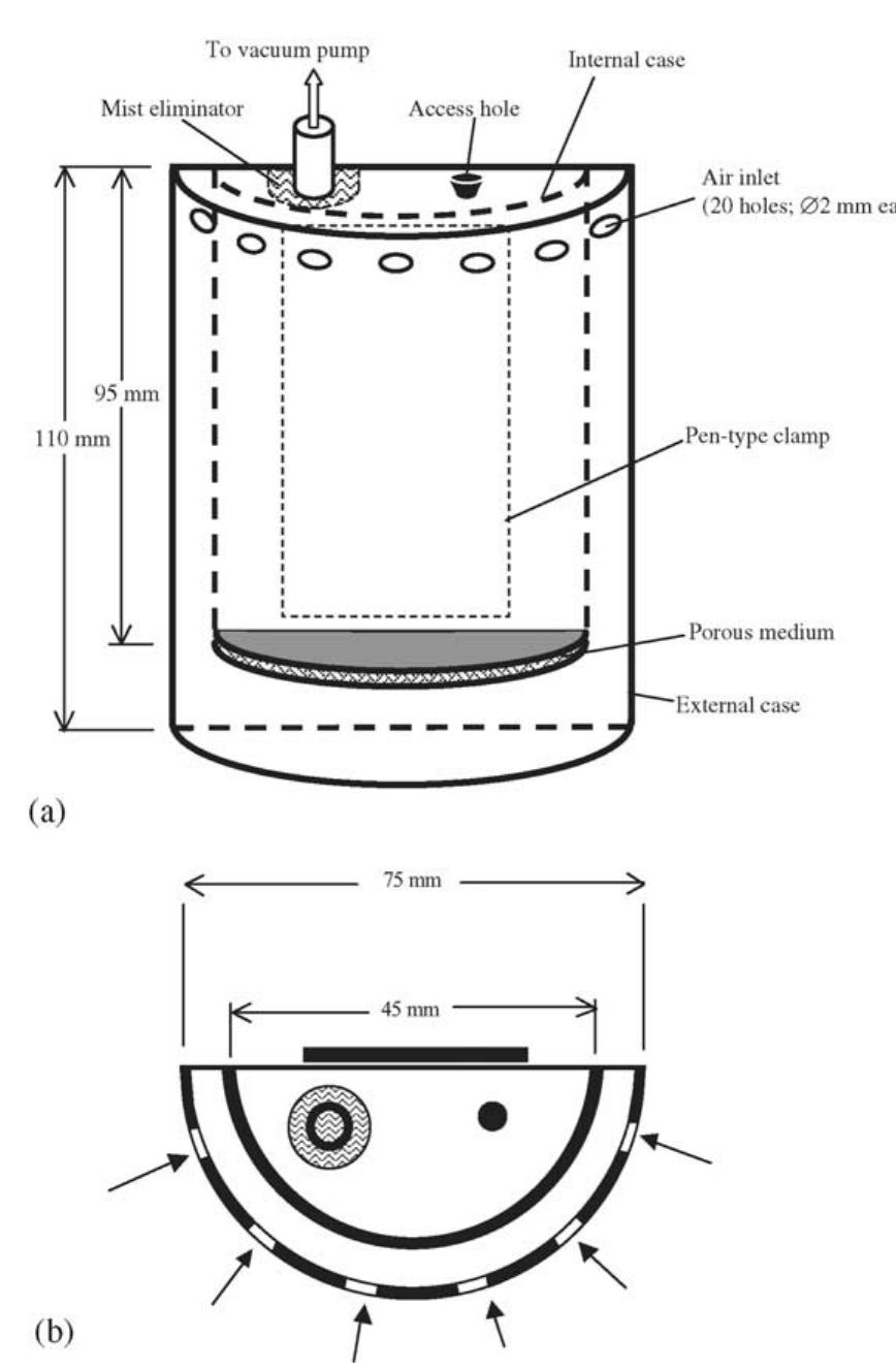 Schematic diagram of the personal sampler. (a) side view;
