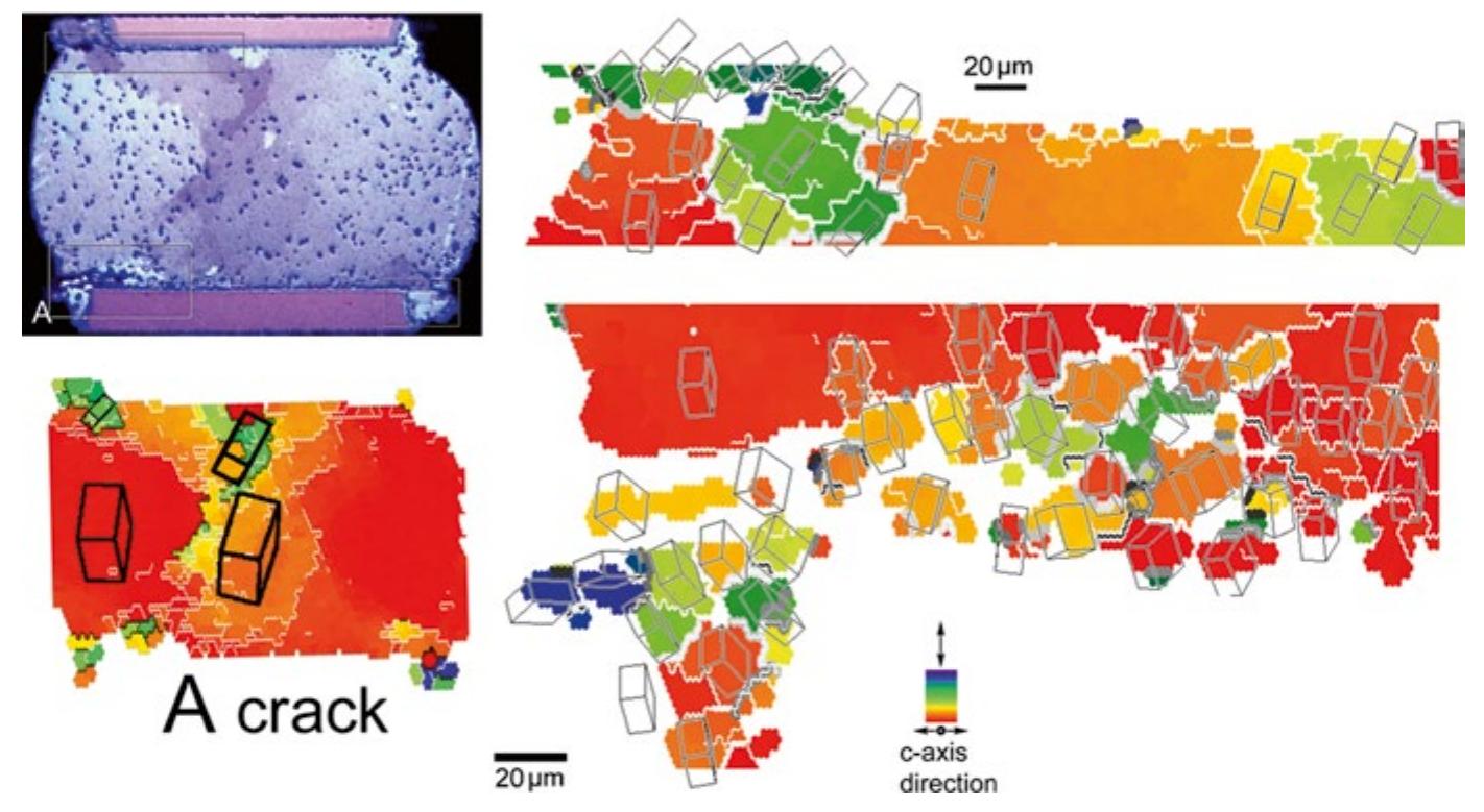 8 continuous recrystallization orientation gradients are