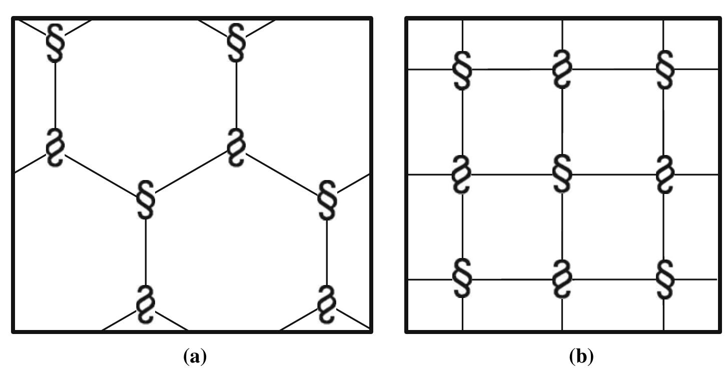 Schematic representation of the two types of periodic arrays