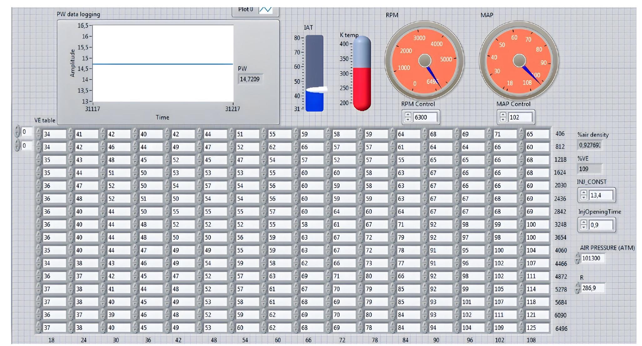 The front panel of the virtual control device is made in the