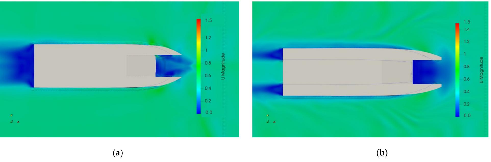 Velocity contour at 0.5 m/s speed: (a) round-bilge monohull,
