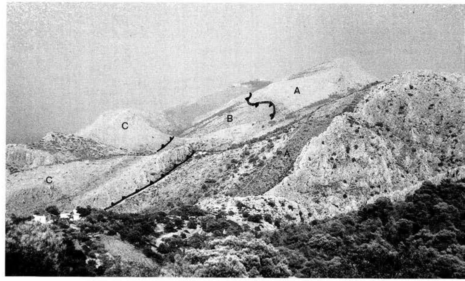 Figure 5 - Triassic stratigraphy in the island of Hydra