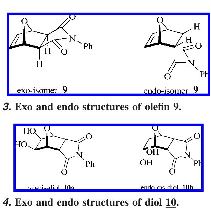 Figure 5 - UnyLinker: An Efficient and Scaleable Synthesis