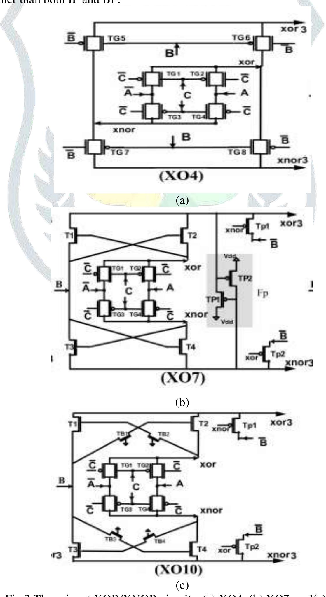 Figure 3 Area Efficient Three Input Xor Xnor Circuit