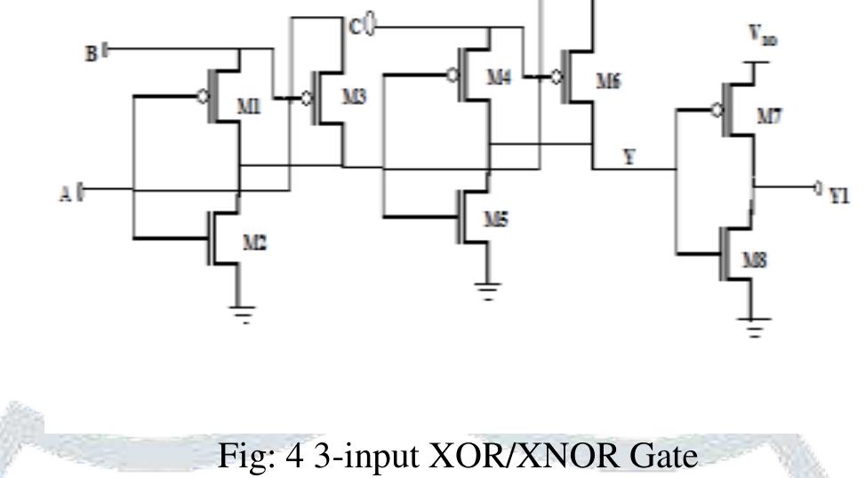 Figure 4 - Area Efficient Three-Input XOR/XNOR Circuit