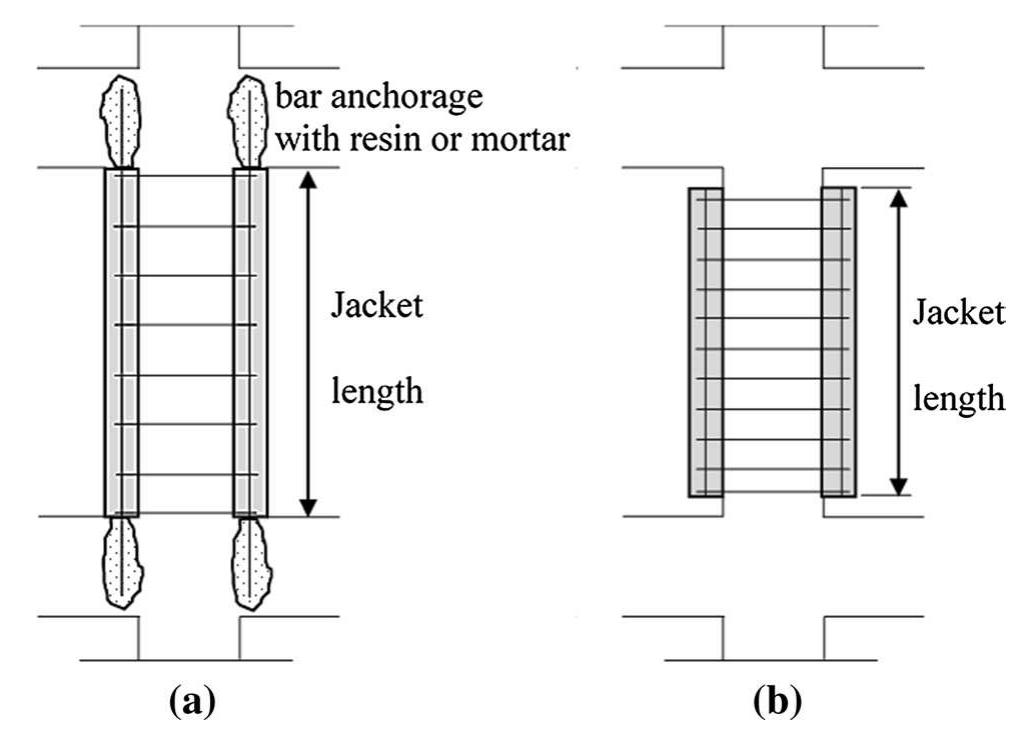 Types of concrete jacketing: a directly loaded jacket and b