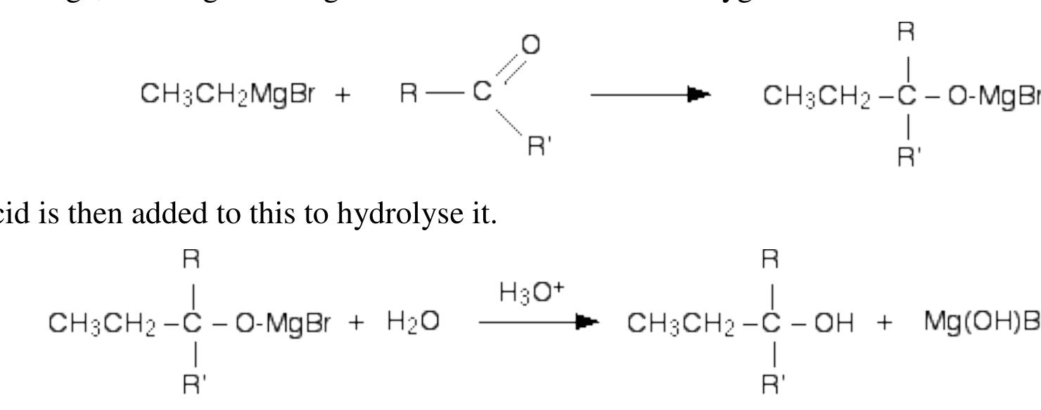 (PDF) A Review on Grignard Reagent
