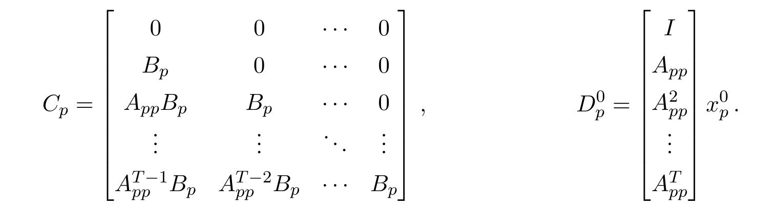 We defined the matrix b, (in the entries of c,) as the