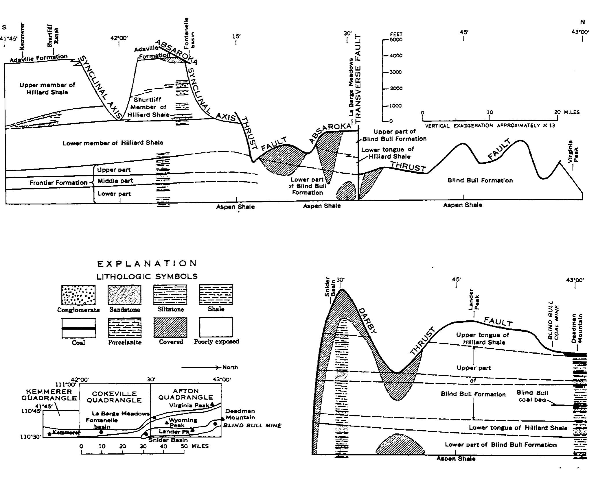 -3. this stratigraphic separation diagram from rubey [1973a]