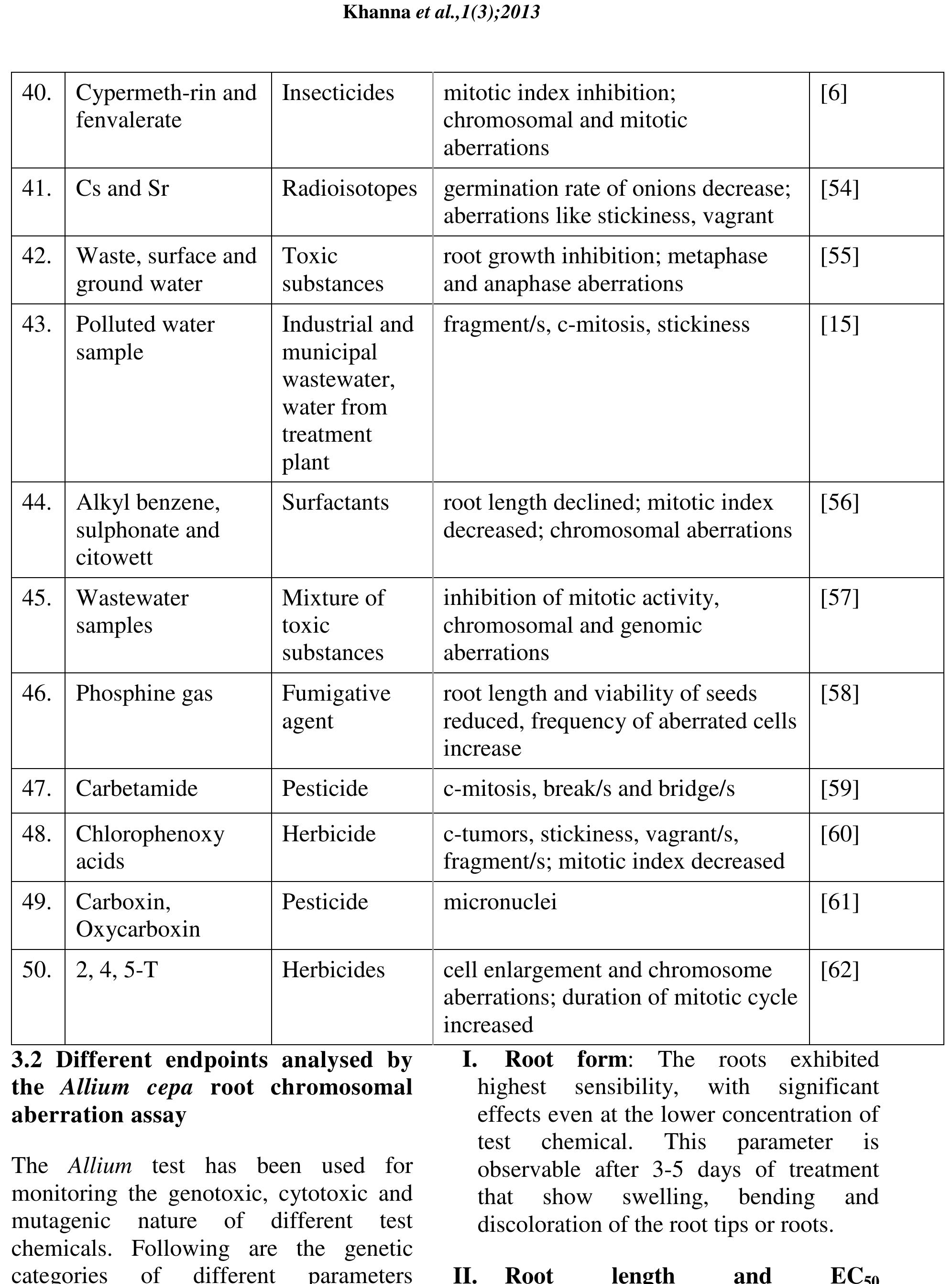 Table 4 - Allium Cepa Root Chromosomal Aberration Assay: A