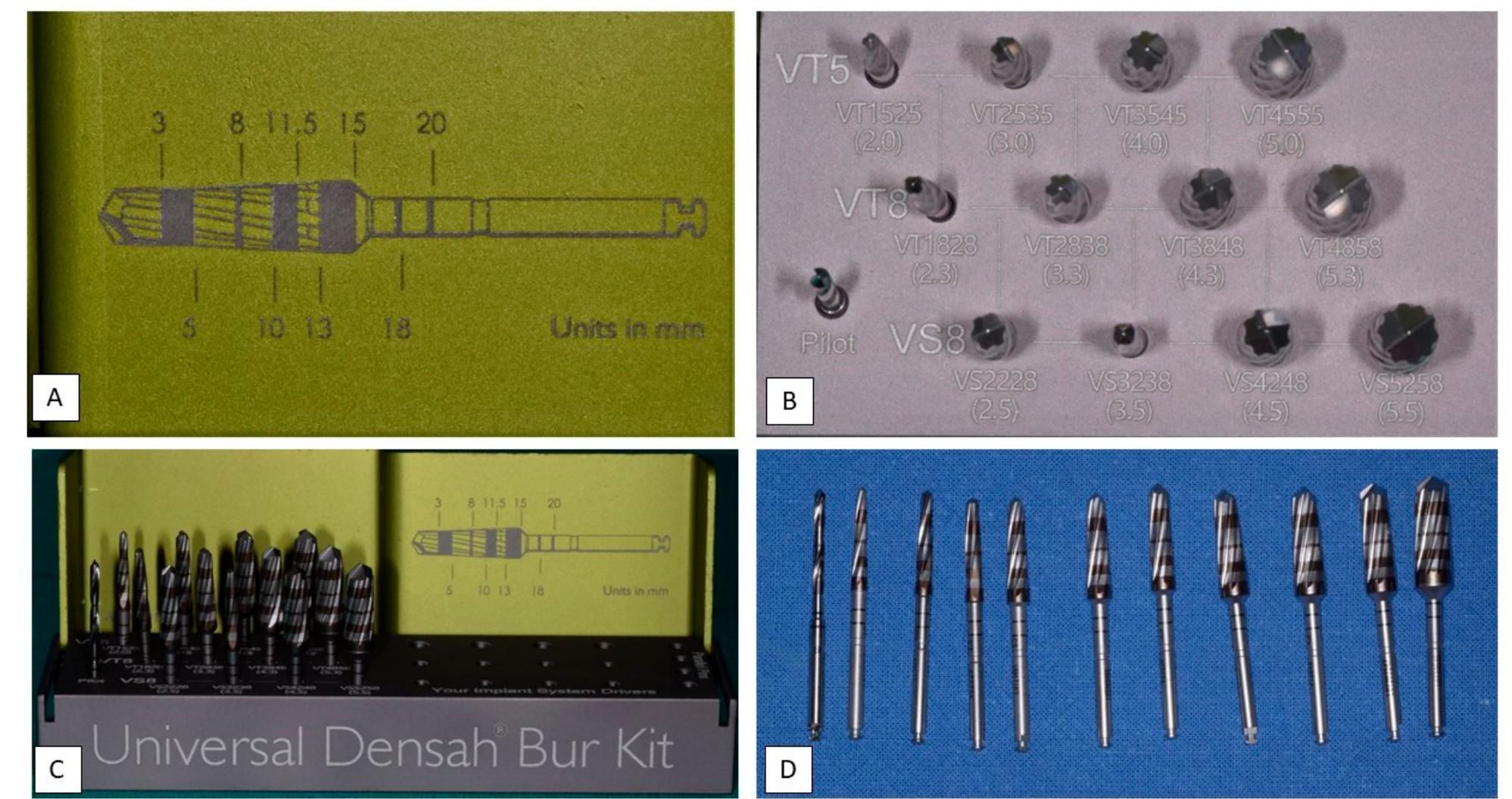 Details of the osseodensification drills system. (a)