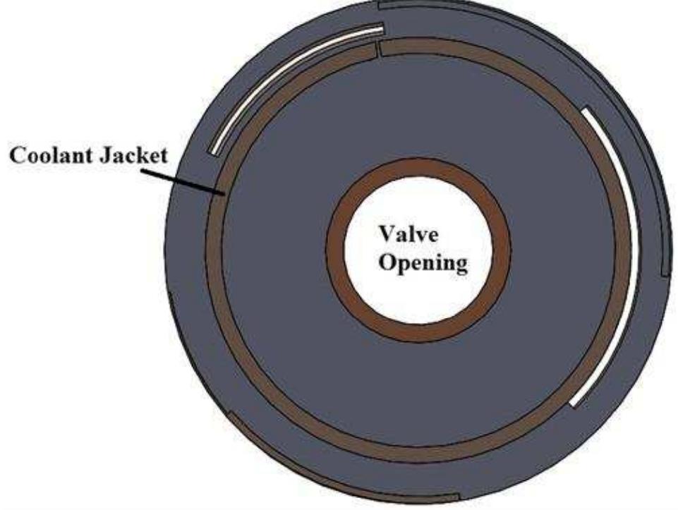 Solidworks.