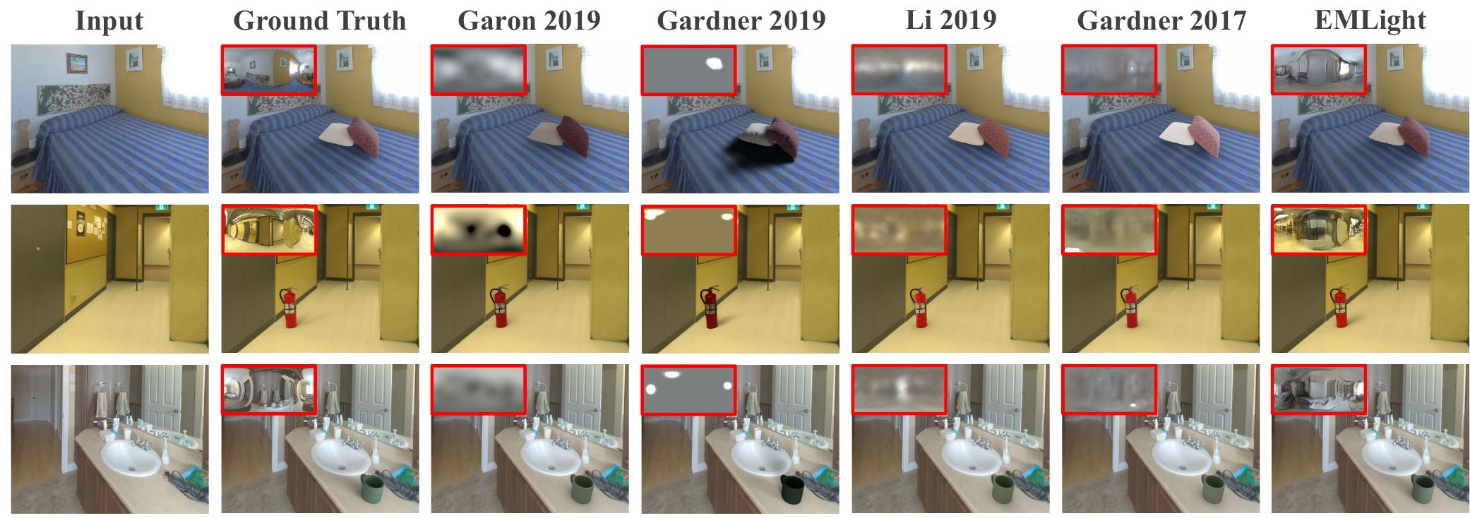Visual comparison of emlight with state-of-the-art lighting