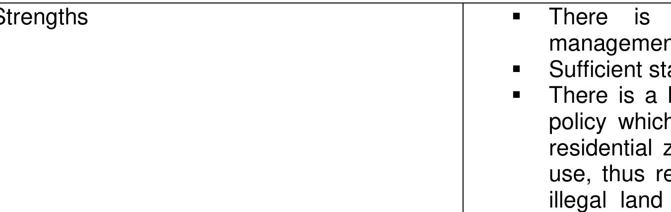 -1: swot analysis of land use management regulations in city
