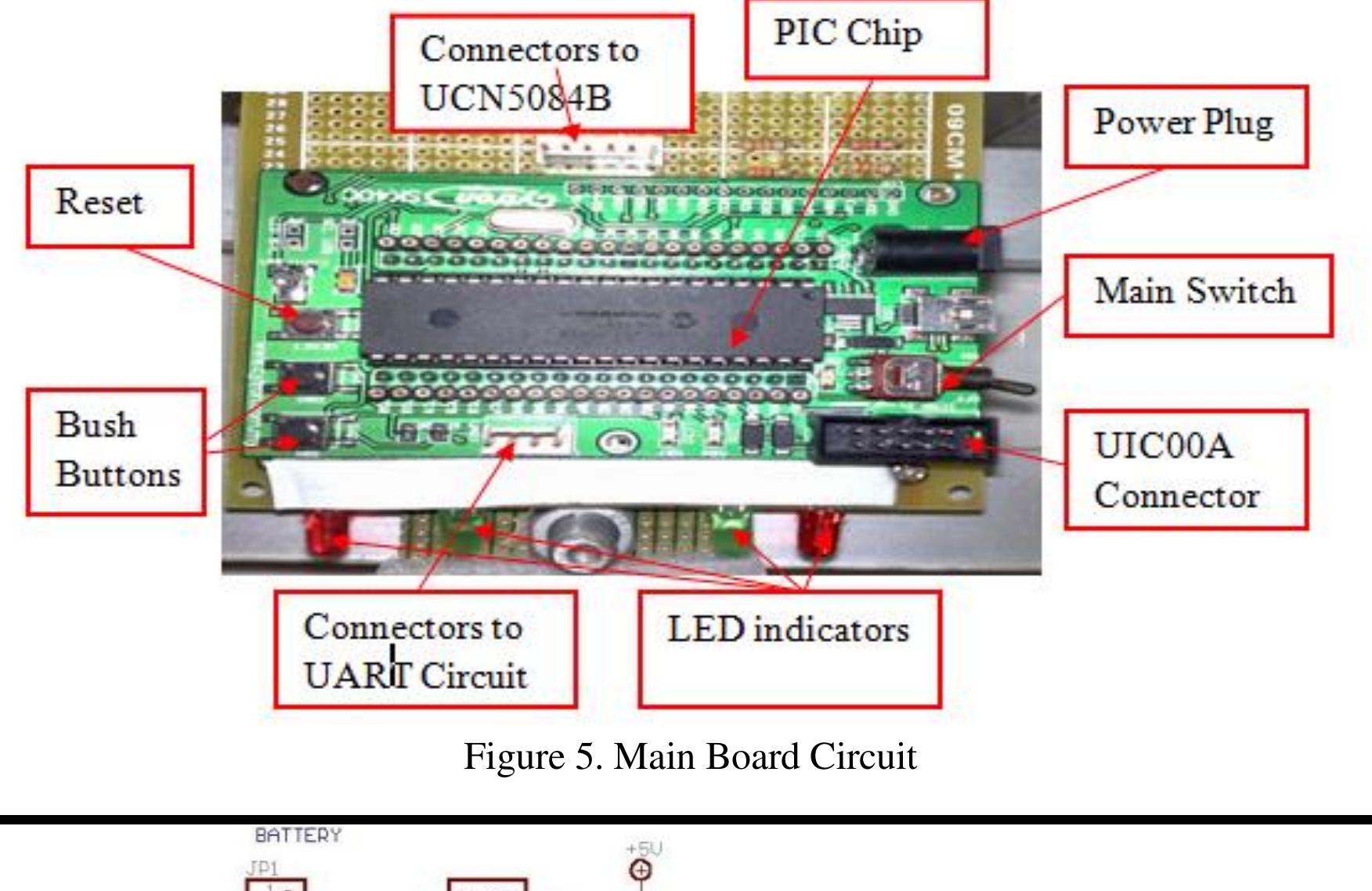 The three layers of the mobile robot are located 6 cm apart