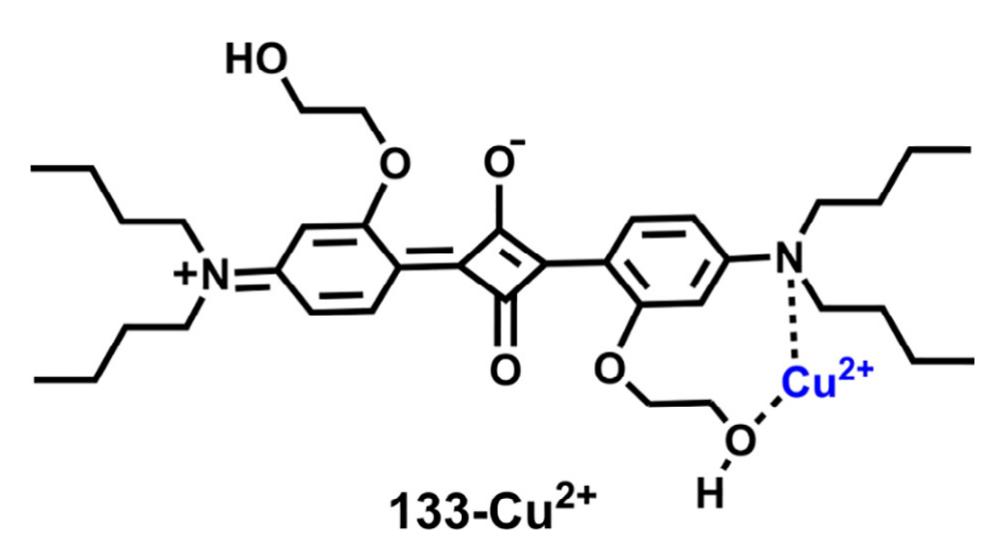 Structure of the cu2* complex of receptor 133. fig. 76.