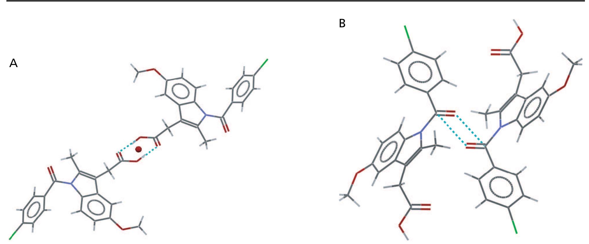 Structure of 7-crystalline indometacin (a) dimer structure