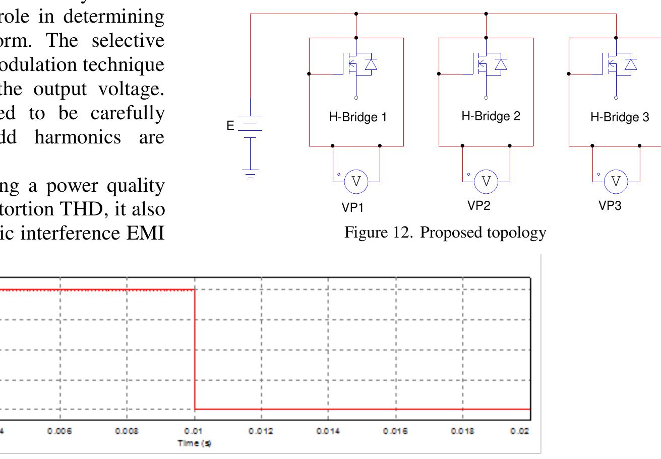Figure 16 - A Review of Multilevel Inverter Topology and