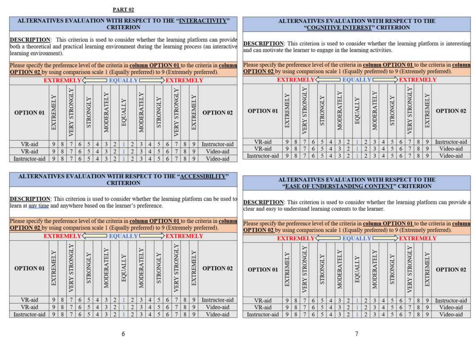 Multi Criteria Assessment Form Alternatives Evaluation