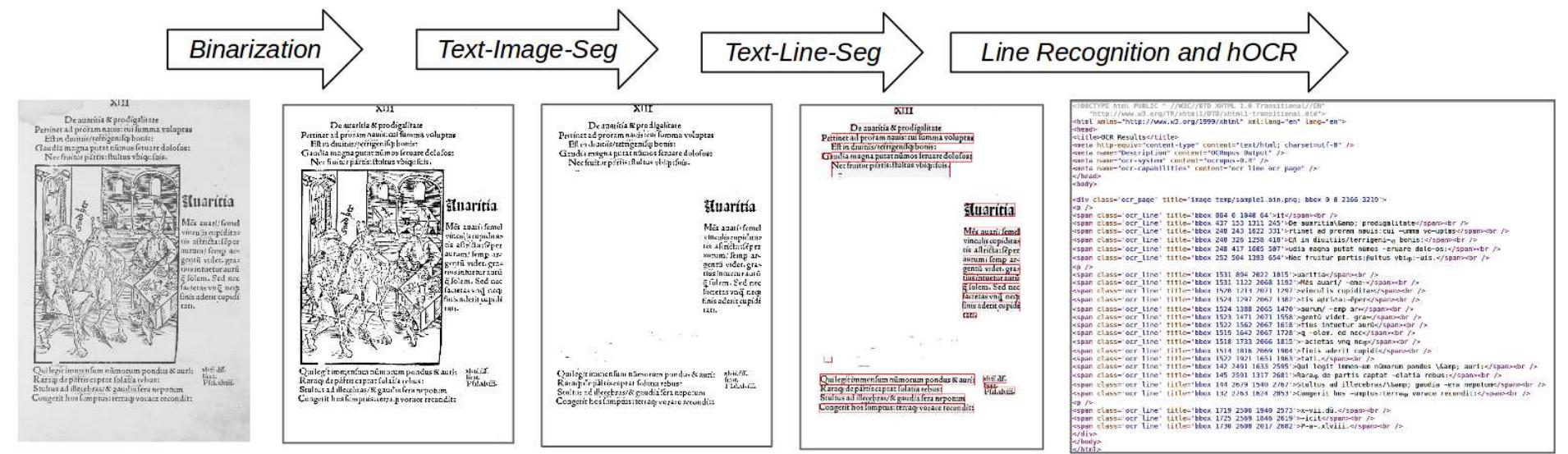 (PDF) anyOCR: An Open-Source OCR System for Historical Archives