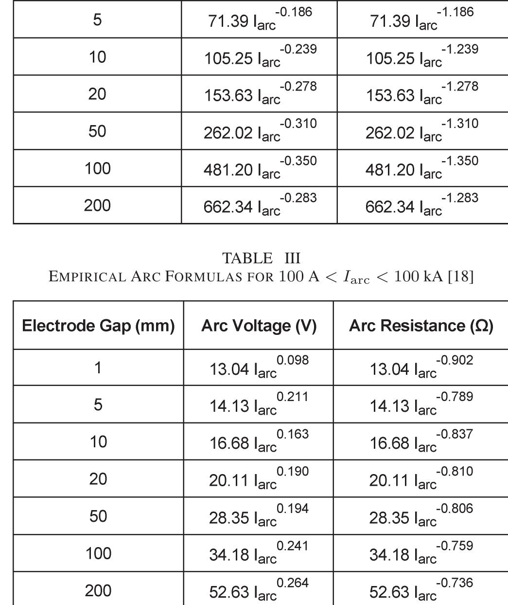 Table 1 - DC-Arc Models and Incident-Energy Calculations