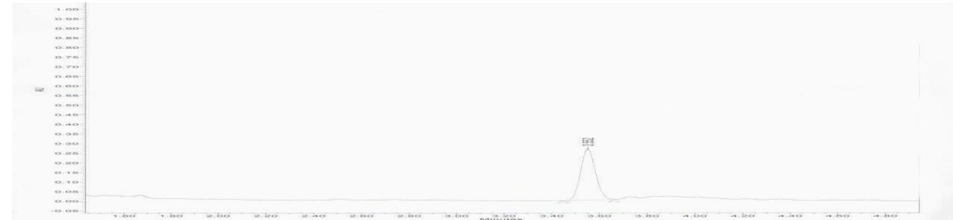 Uplc chromatogram of diazinon from the kidney using pda