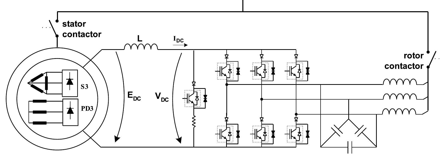 Overall diagram of the electrical generator and converter