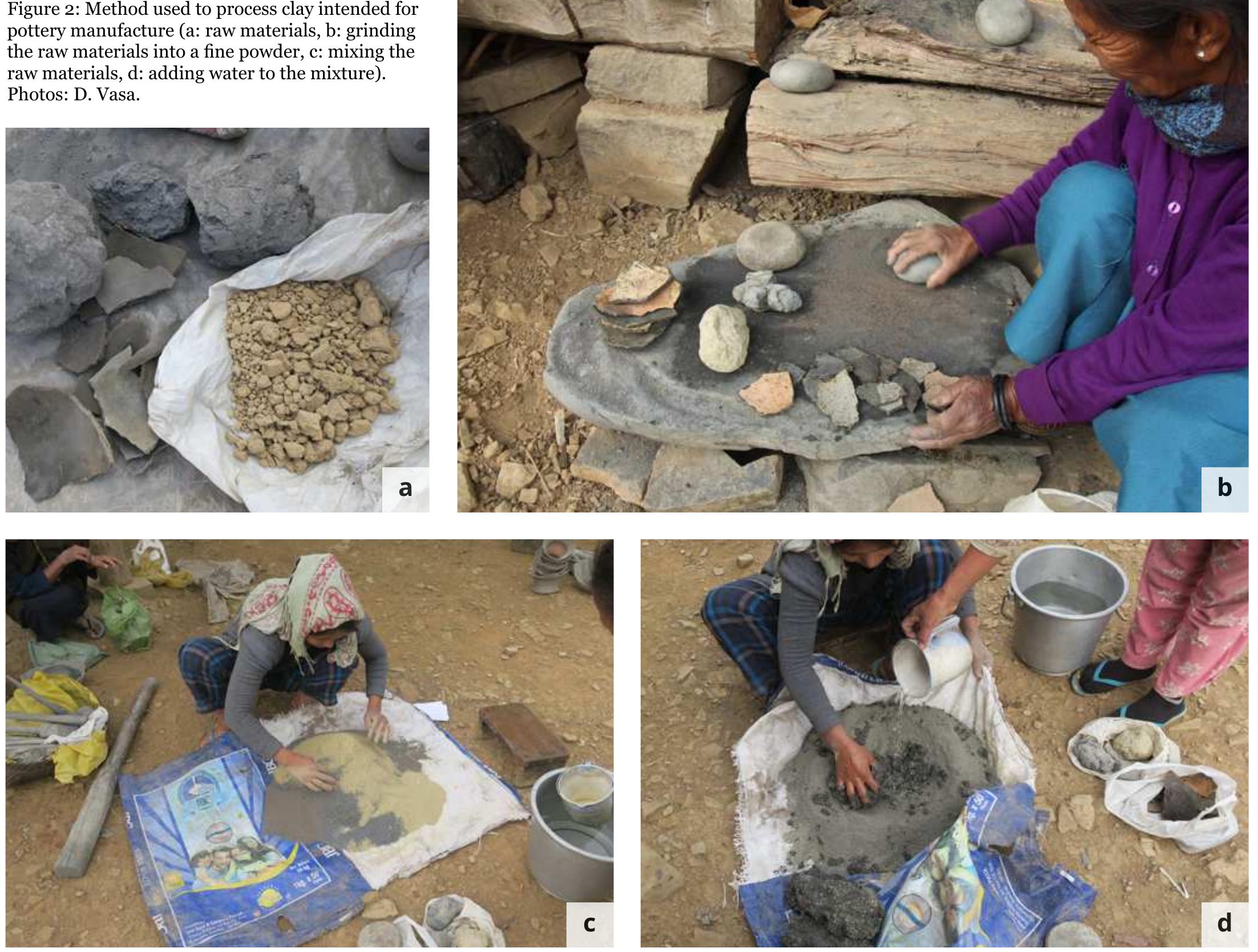 (PDF) Pottery Production among the Phom of Nagaland