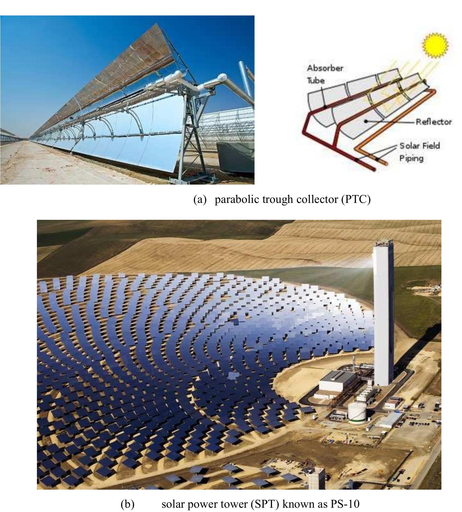 Csp technologies, (a) parabolic trough collector (ptc) and