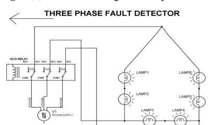 (a): schematic diagram of 3 phase fault analysis fig 11(b):
