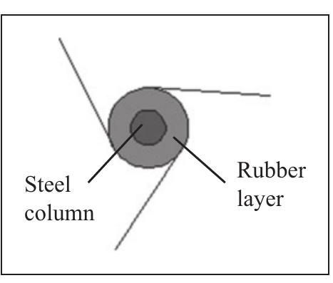 I 1. schematic of the filler in the node.