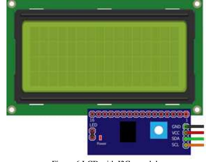 Lcd serves to display numeric characters, letters or symbols