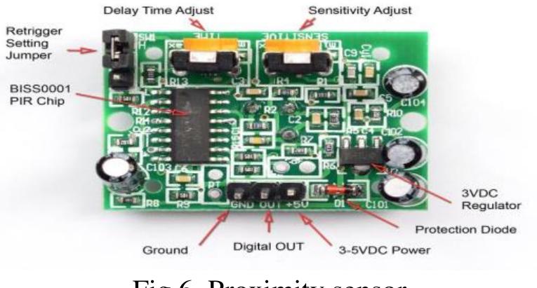 Eee a passive infrared sensor (pir sensor) is an electronic